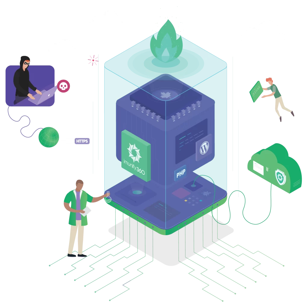 Understanding Imunify360 A Comprehensive Overview